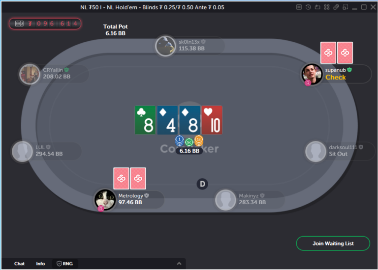 How to Calculate Pot Odds in Poker (With Chart & Formula)